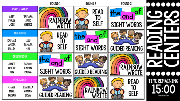 How To: Guided Reading Centers and Management - The Teaching Texan