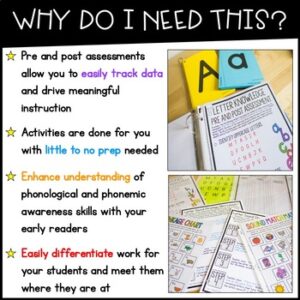 Phonological & Phonemic Awareness in Early Literacy BUNDLE | Beginner ...